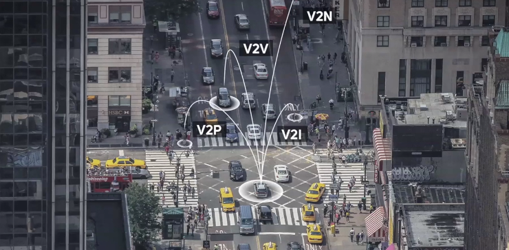 Webinar: Introduction to Collective Perception using V2X | Cyberwatching