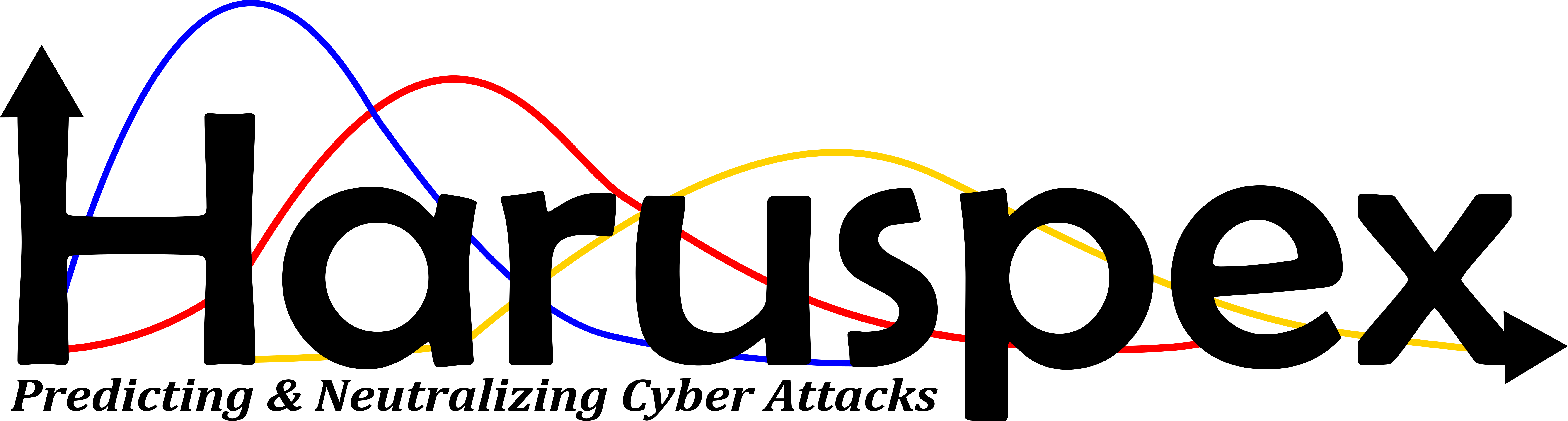 Haruspex | Cyberwatching